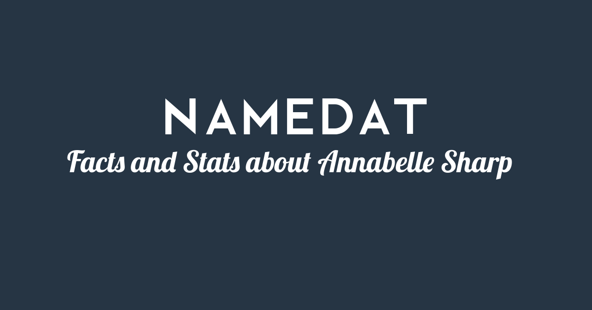 Annabelle Sharp: Background Data, Facts, Social Media, Net Worth and more!