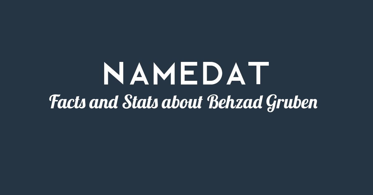 Behzad Gruben: Background Data, Facts, Social Media, Net Worth and more!