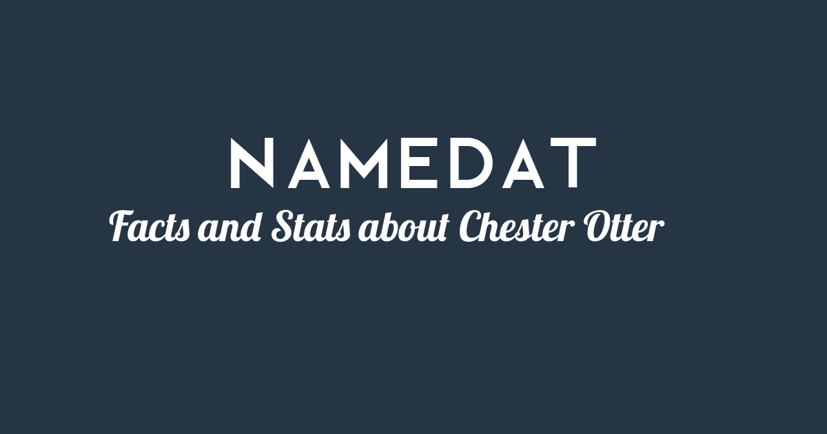 Chester Otter: Background Data, Facts, Social Media, Net Worth and more!