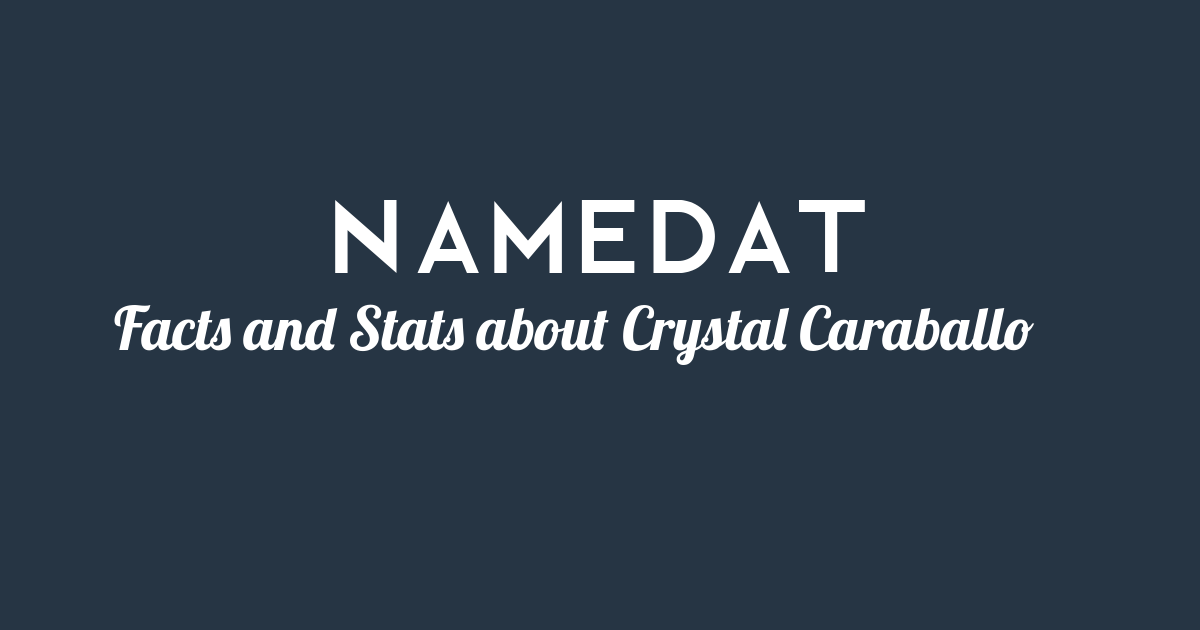 Crystal Caraballo: Background Data, Facts, Social Media, Net Worth and ...