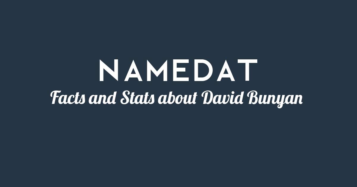 David Bunyan: Background Data, Facts, Social Media, Net Worth and more!