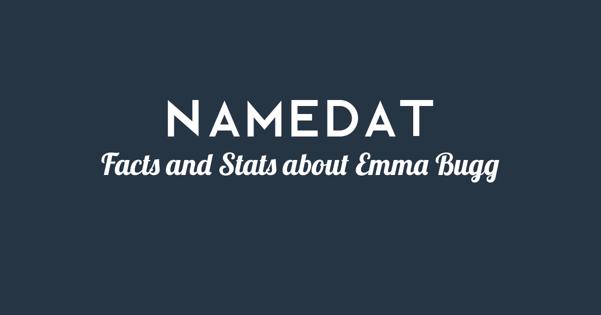 Emma Bugg Background Data Facts Social Media Net Worth And More