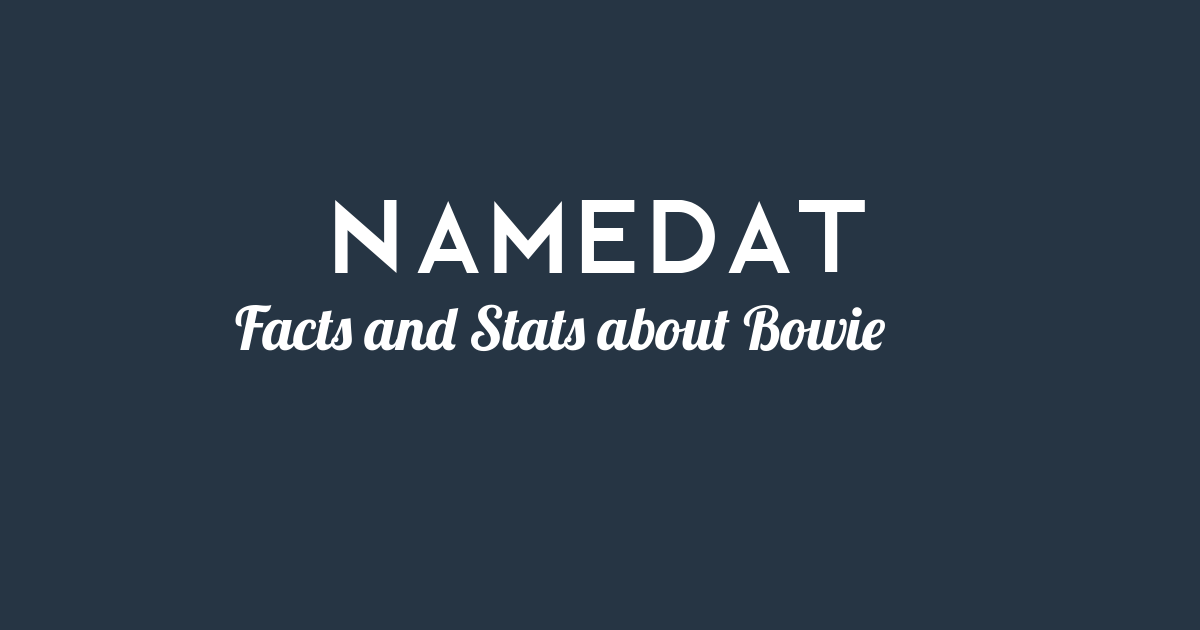 Bowie (first name): Background Data, Facts, Net Worth and more!