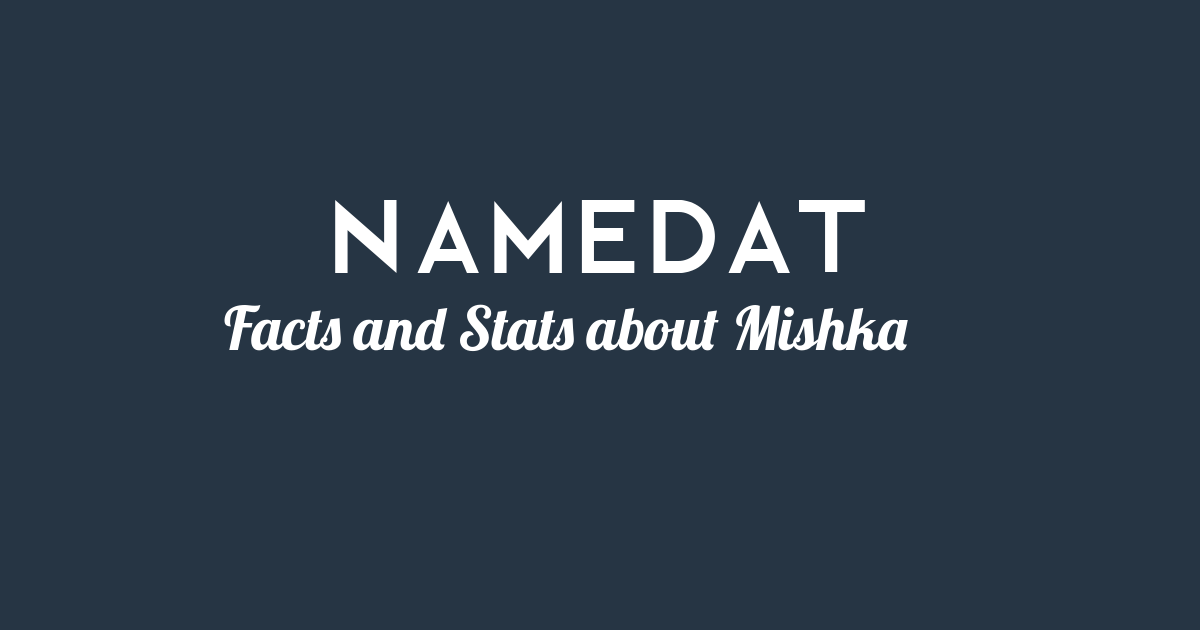 Mishka (first name): Background Data, Facts, Net Worth and more!