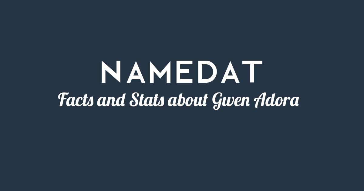 Gwen Adora: Background Data, Facts, Social Media, Net Worth and more!
