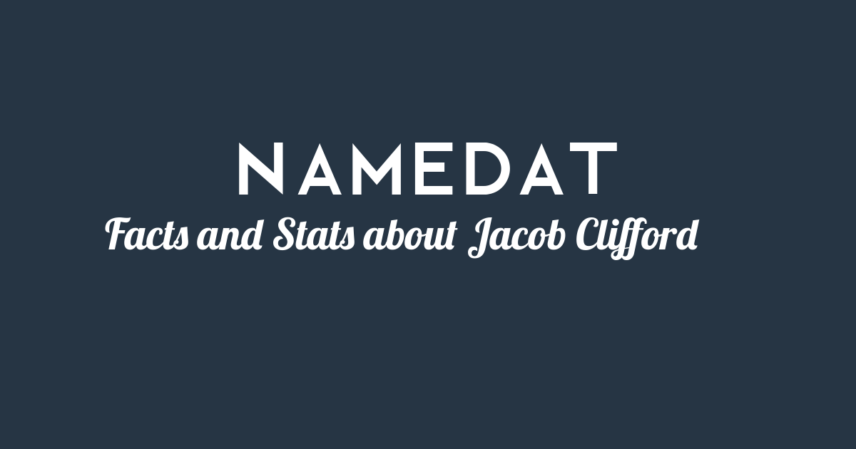 Jacob Clifford: Background Data, Facts, Social Media, Net Worth and more!