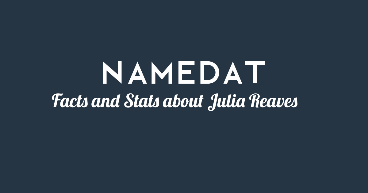 Julia Reaves: Background Data, Facts, Social Media, Net Worth and more!