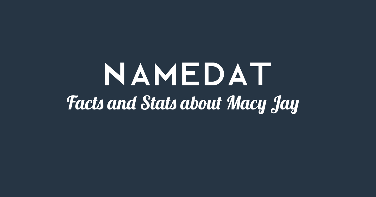Macy Jay: Background Data, Facts, Social Media, Net Worth and more!