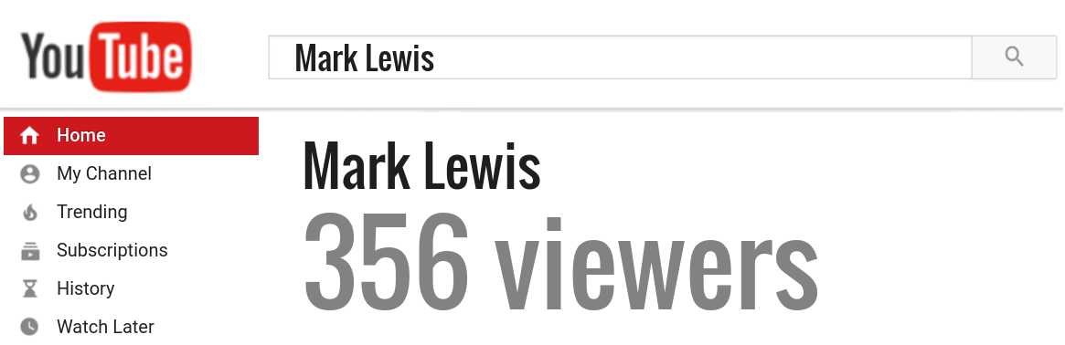 Mark Lewis: Background Data, Facts, Social Media, Net Worth and more!