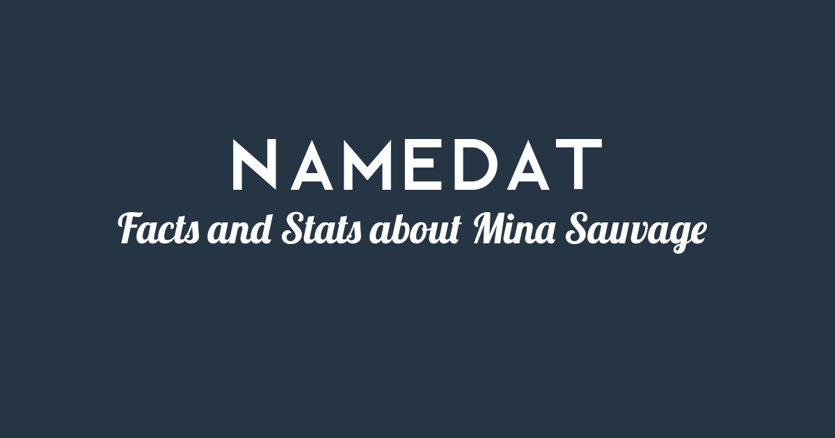 Mina Sauvage: Background Data, Facts, Social Media, Net Worth and more!