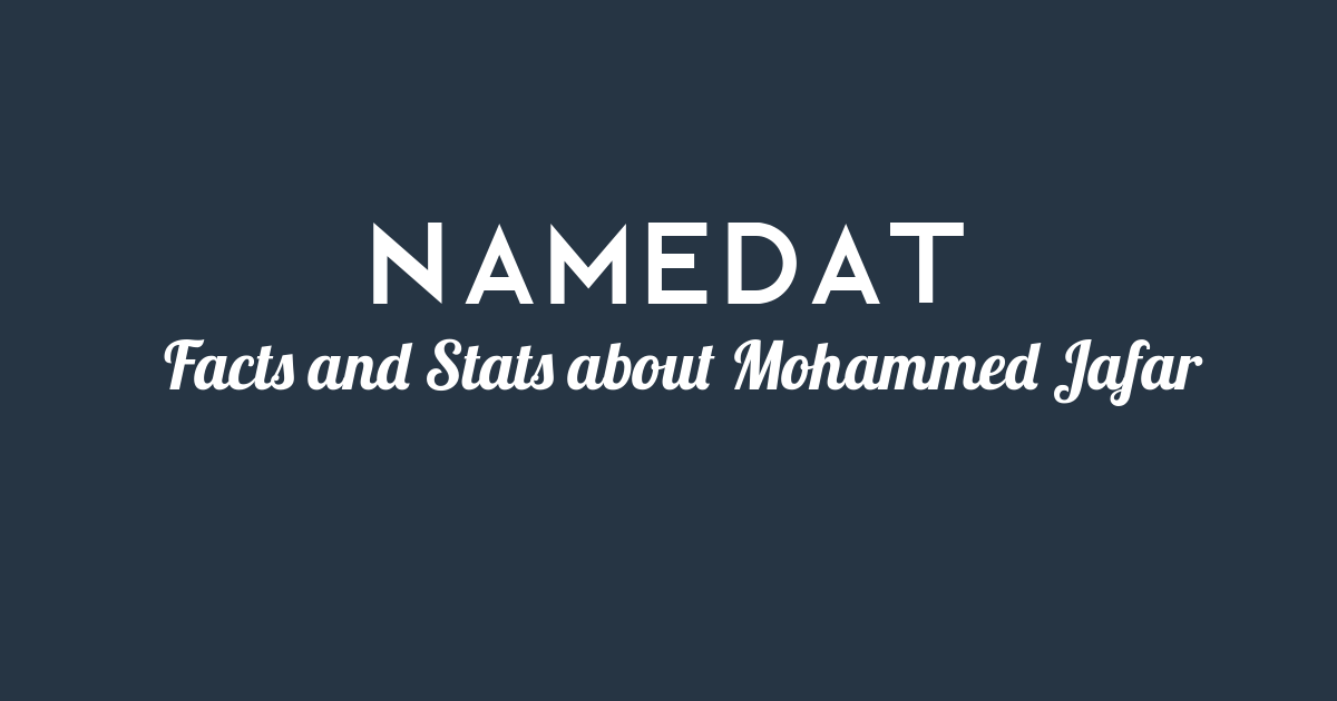 Mohammed Jafar: Background Data, Facts, Social Media, Net Worth and more!