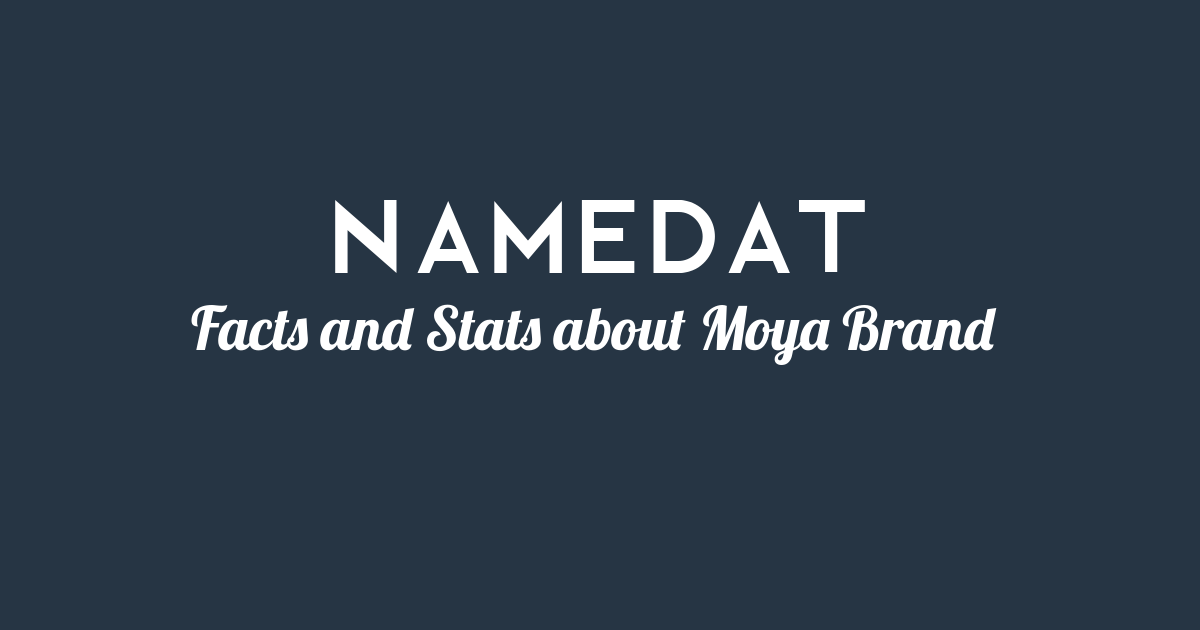 Moya Brand: Background Data, Facts, Social Media, Net Worth and more!