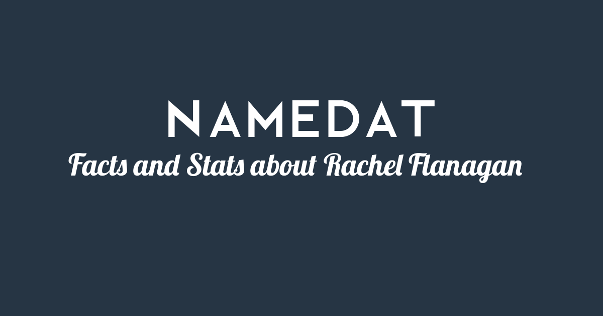 Rachel Flanagan: Background Data, Facts, Social Media, Net Worth and more!