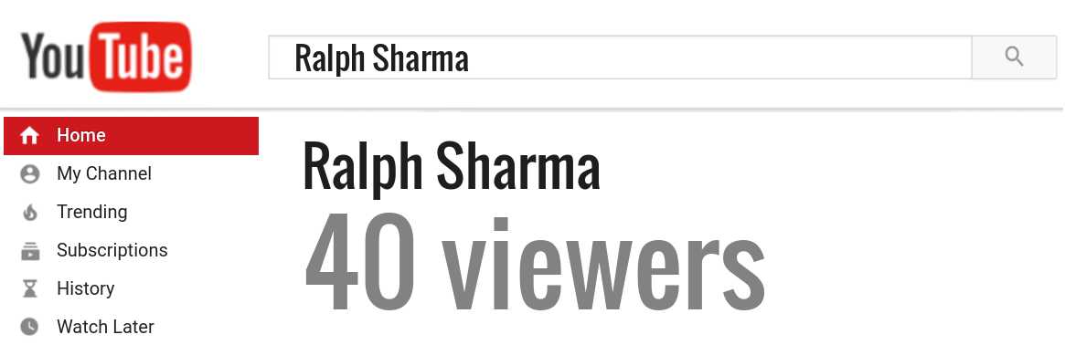 Ralph Sharma: Background Data, Facts, Social Media, Net Worth and more!