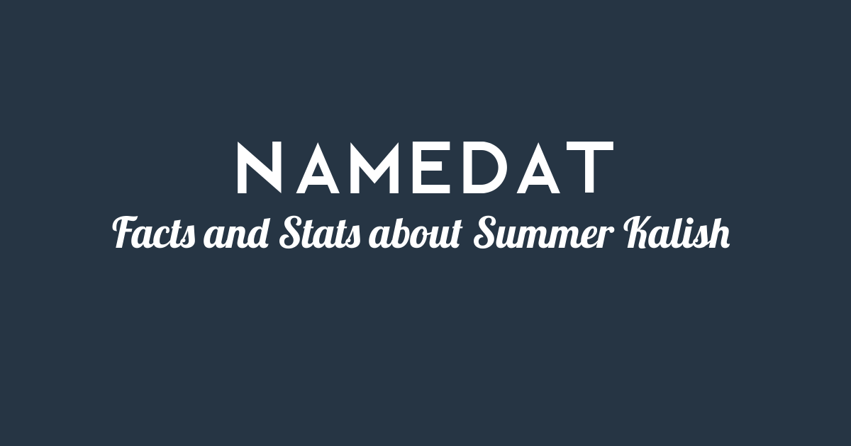 Summer Kalish: Background Data, Facts, Social Media, Net Worth and more!