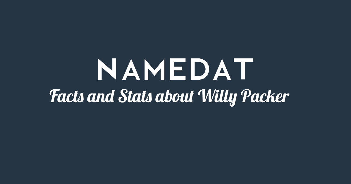 Willy Packer: Background Data, Facts, Social Media, Net Worth and more!