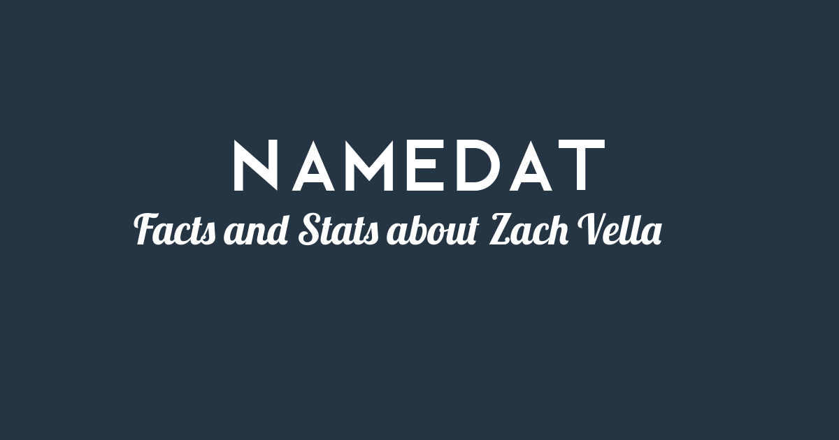 Zach Vella: Background Data, Facts, Social Media, Net Worth and more!